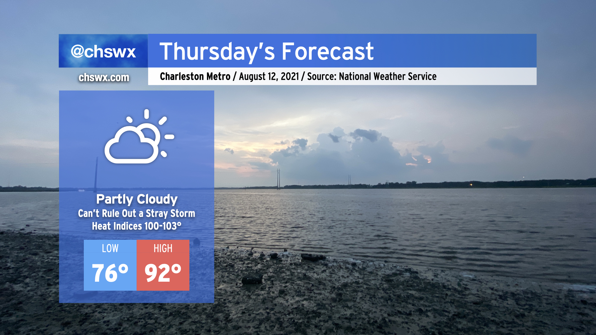Warm and mostly rain-free weather continues for Thursday – Charleston ...