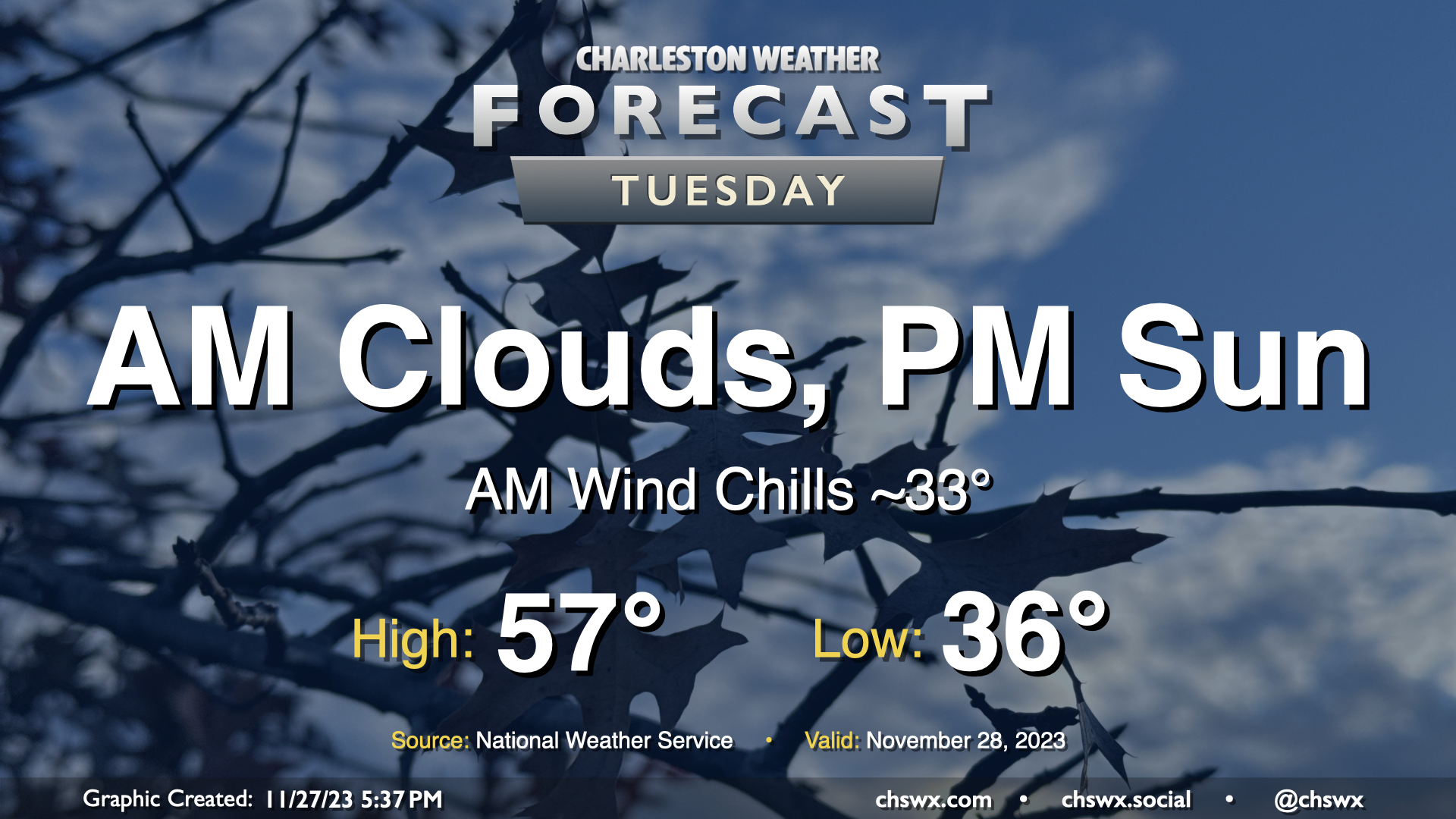 Tuesday: Chilly day with decreasing cloud cover; Freeze Watch for ...