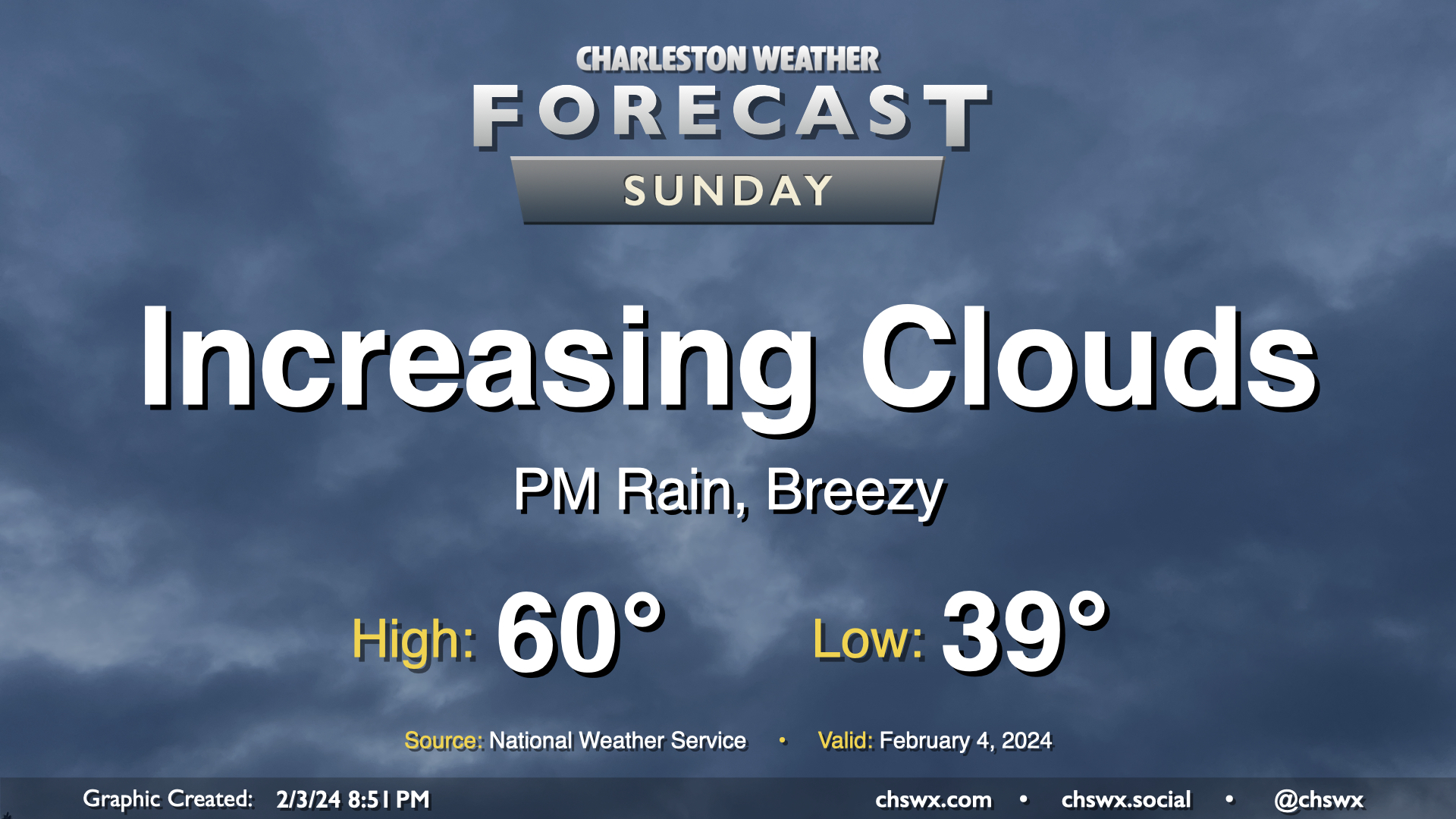 Sunday: Turning breezy and unsettled as a storm system approaches ...