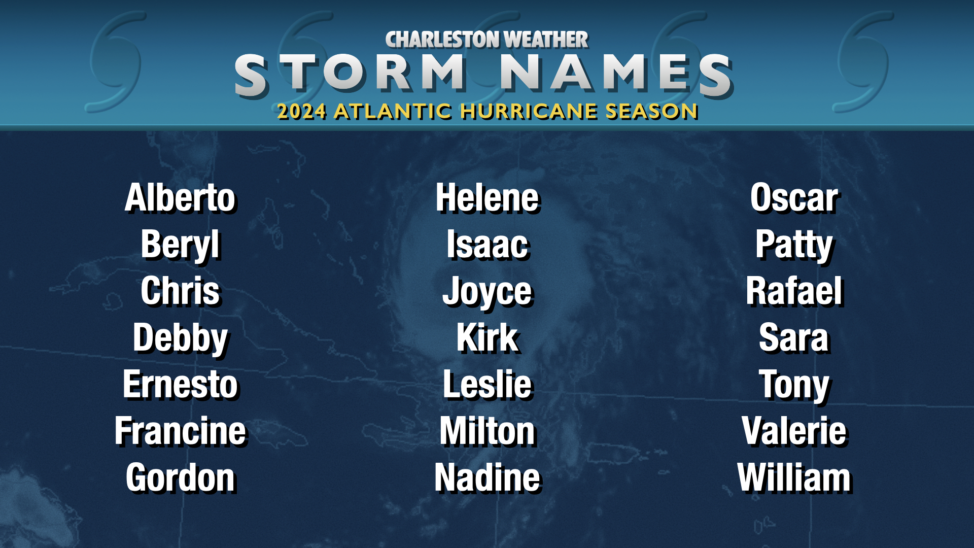 The 2024 hurricane season begins – Charleston Weather