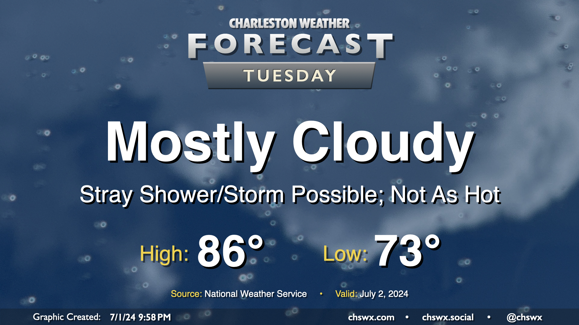 Tuesday: Not quite as hot, a stray shower or storm possible ...