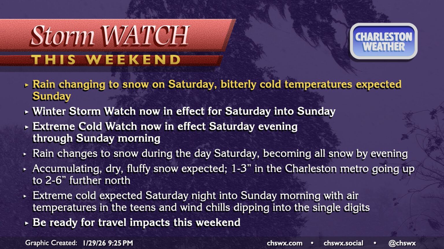Friday & the weekend: Briefly warming up before the weekend turns cold ...